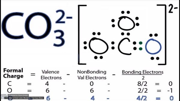 Hướng dẫn vẽ co3 2- lewis structure đầy đủ và chi tiết nhất