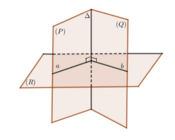 Hướng dẫn cách xác định góc giữa 2 mặt phẳng đơn giản và nhanh nhất | Fqa.vn