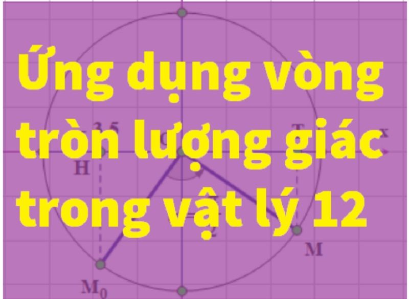 Nắm trọn kiến thức lý thuyết về vòng tròn lượng giác lý 12 | Fqa.vn